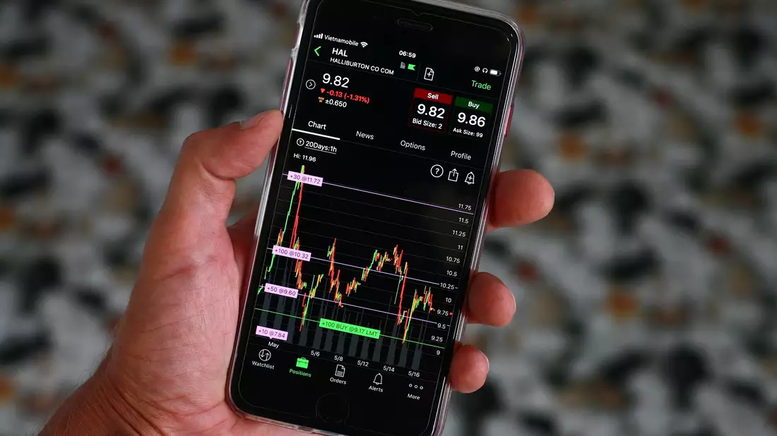 Smart Sand Inc stock (US8324321045): frac sand player among June’s ...