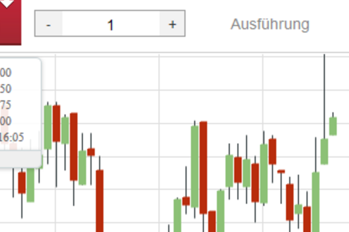 Rosenthal Trading Bot: Wie Algo-Trading Privatanlegern Profi-Tools öffnet