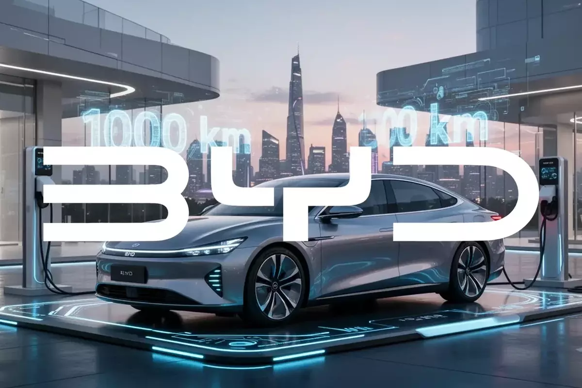 BYD: La expansión global choca con un mercado que castiga sin piedad al ...