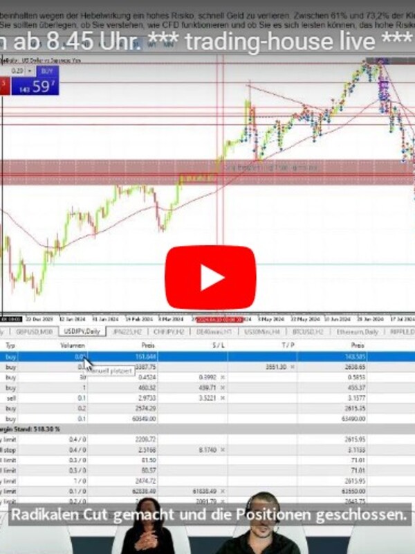 Live-Trading bei Youtube