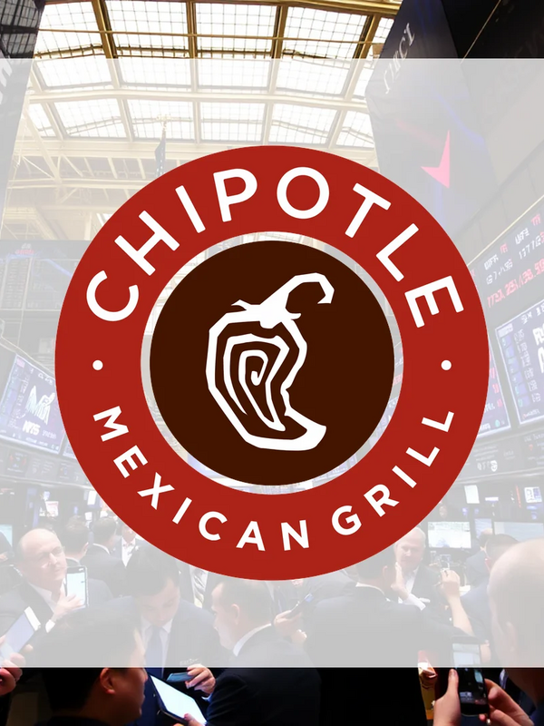 Chipotle’s Strategic Pivot: Can Global Ambitions Offset Domestic Headwinds?